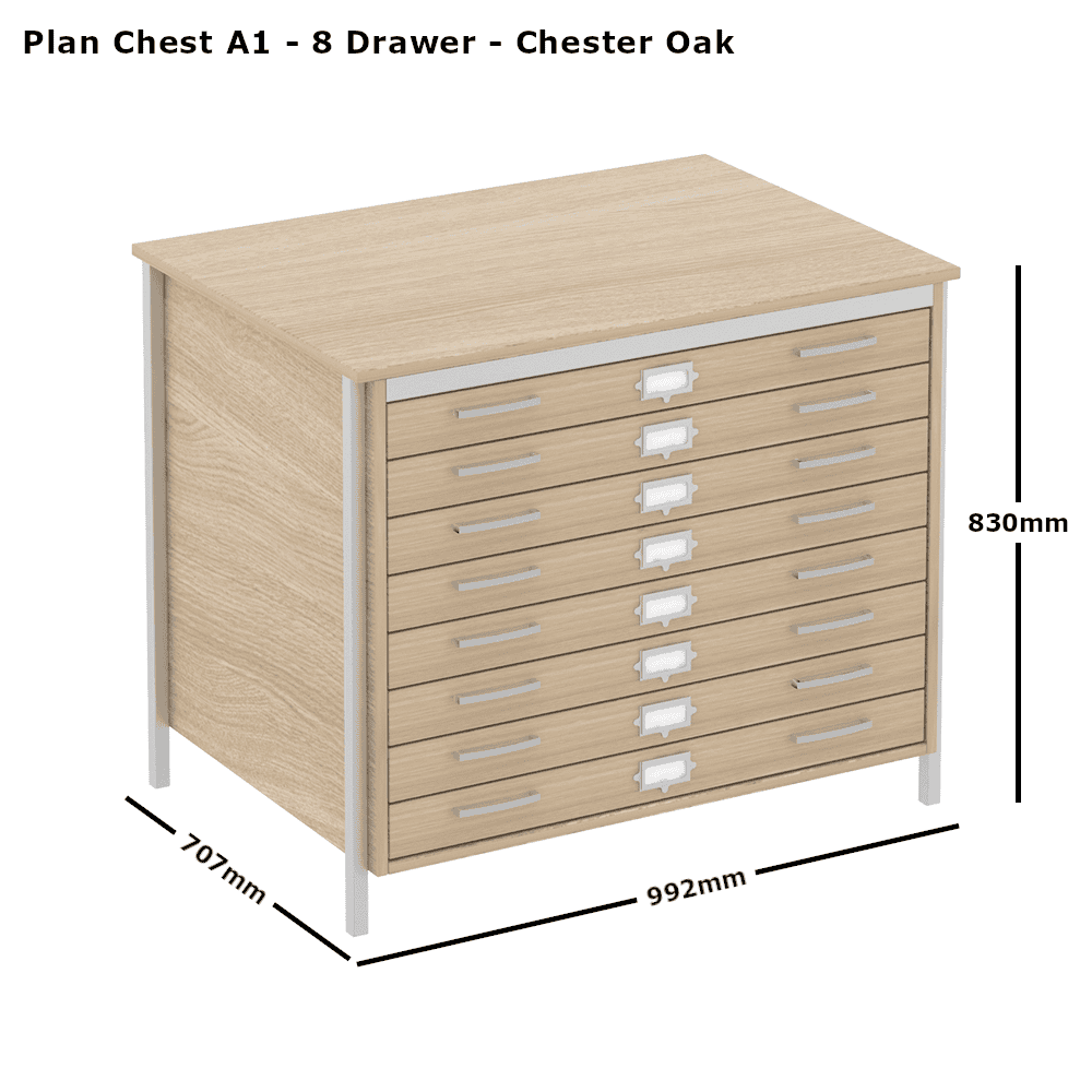 Plan Chest A0 & A1 - ECOS